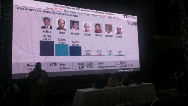 Varela, presidente de Panamá